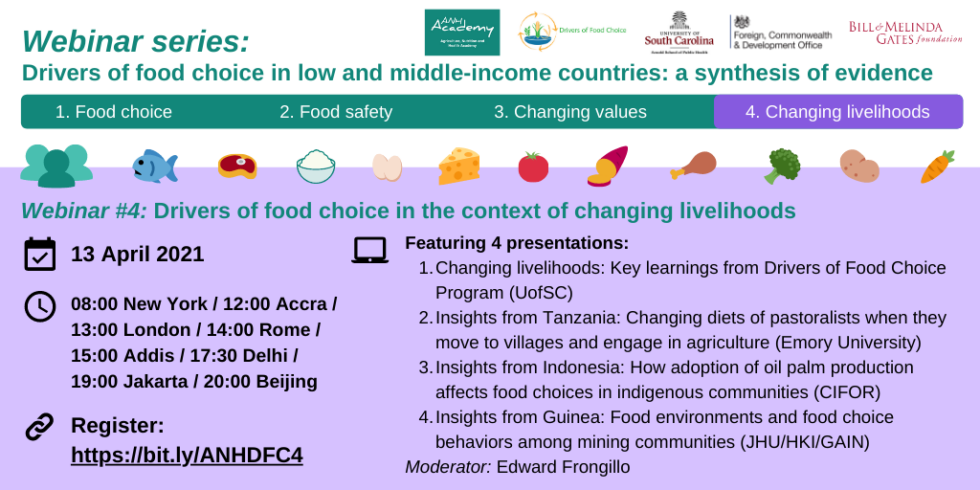 Drivers of Food Choice